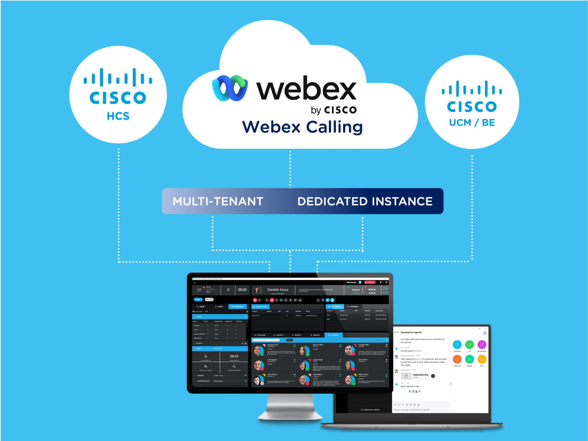 Imagicle Attendant Console for Webex Calling: the operator console that ...