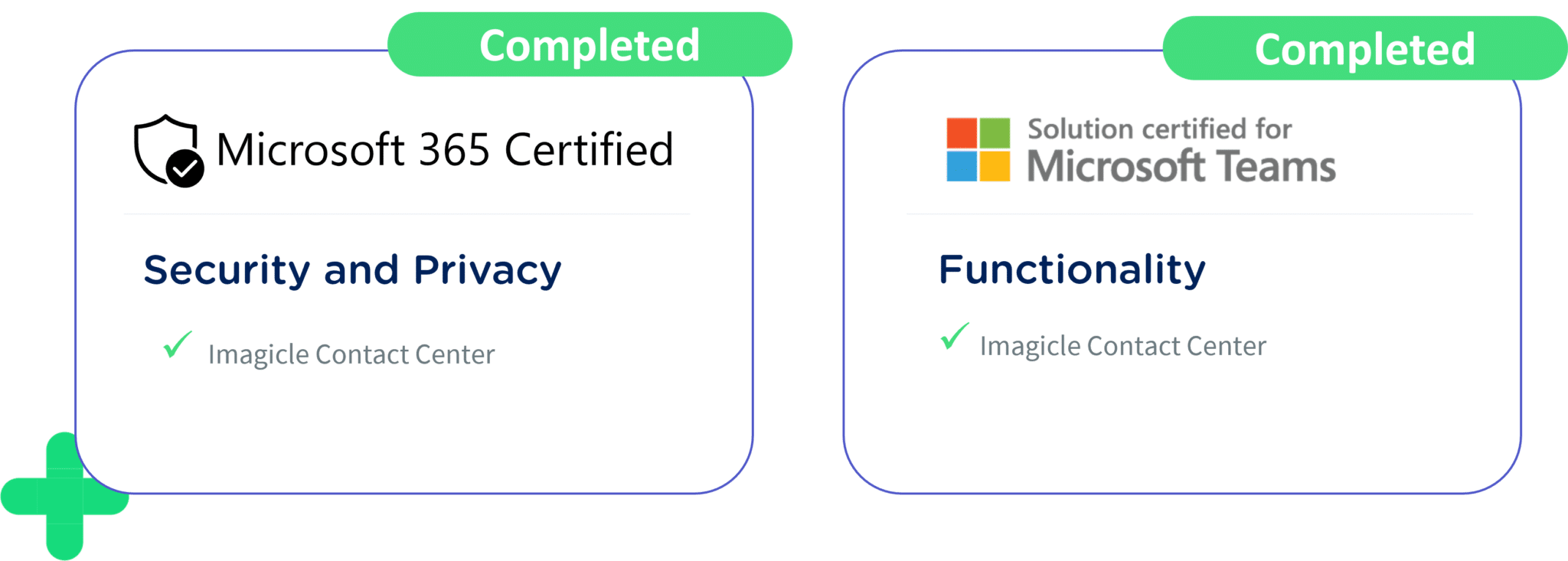 Enhancing Microsoft Teams with the new ACS-based Attendant Console ...